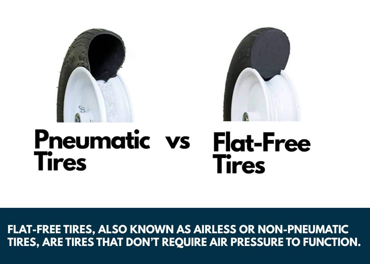 Flat-Free Tires vs. Traditional Wheelbarrow Tires: What’s Best for You ...